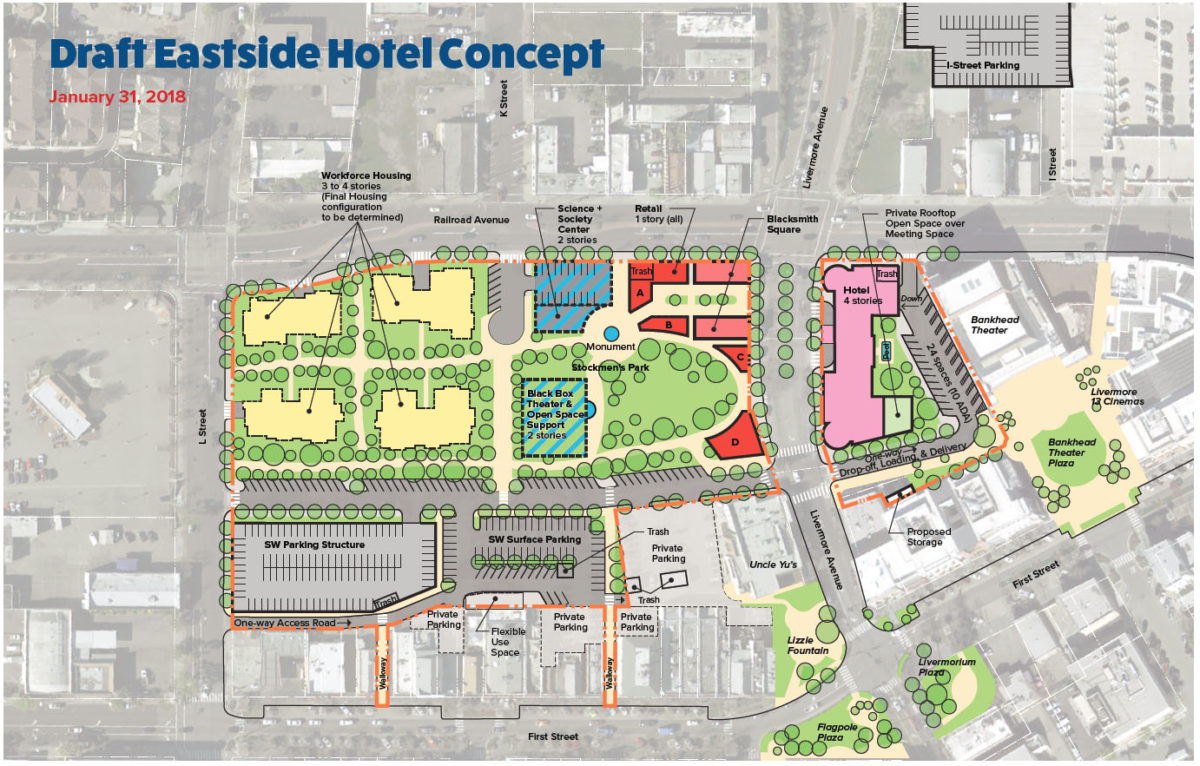 Livermore Valley Chamber of Commerce Supports Major Milestone for ...